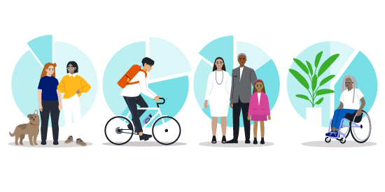 5 Ways HR and Benefits Teams Can Meet Growing Employee Communication ...